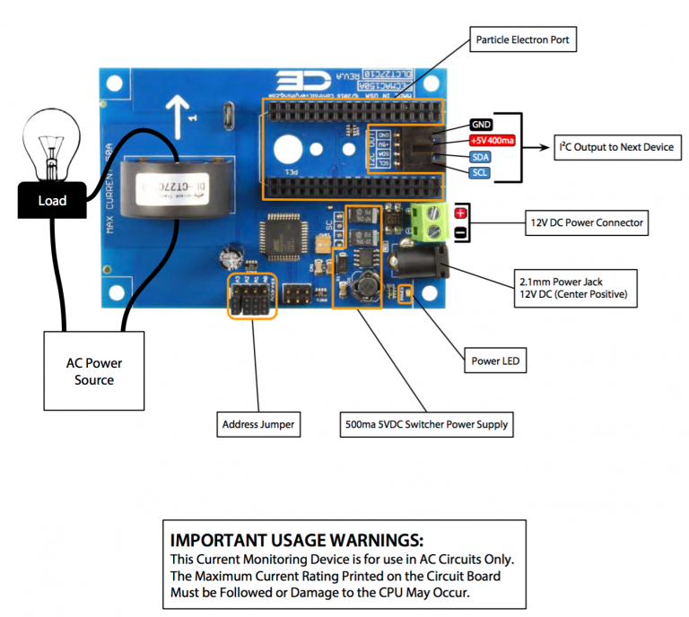 Current Monitoring Controllers Command Reference Guide - ncd.io