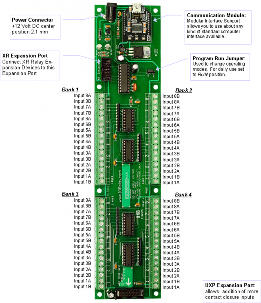 Contact Closure Input Quick Start Guide - NCD.io