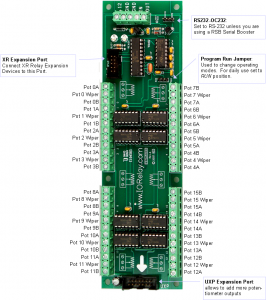Digital Potentiometer Quick Start Guide - NCD.io