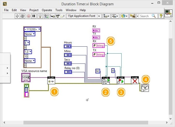 LabVIEW Relay Timer Operation - NCD.io