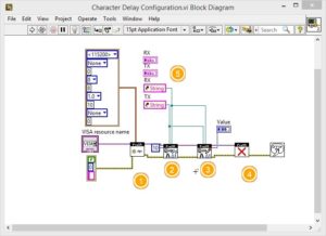 LabVIEW Relay Controller Advanced Configuration - NCD.io