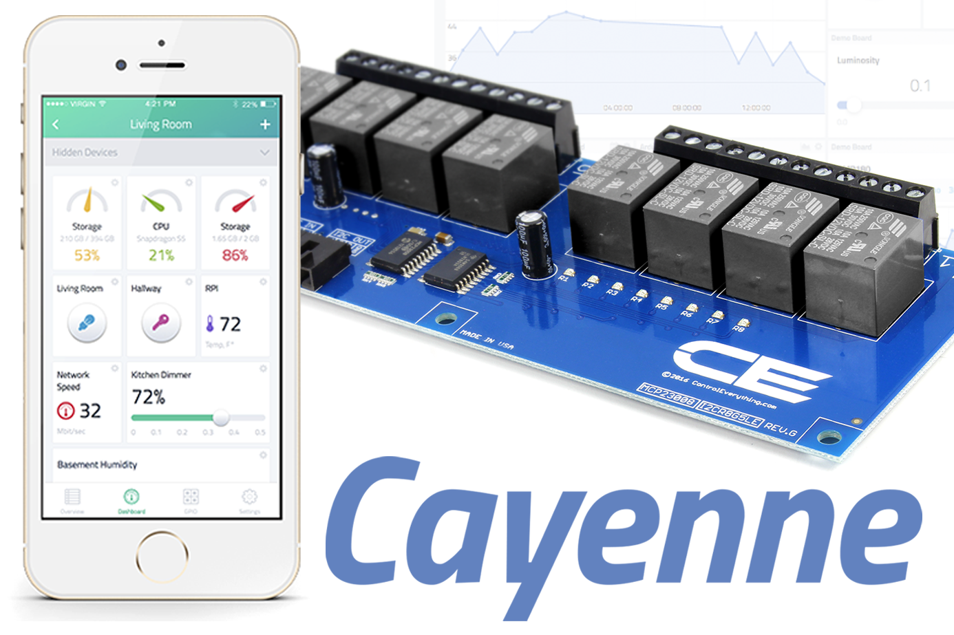 Cayenne Relay - NCD.io