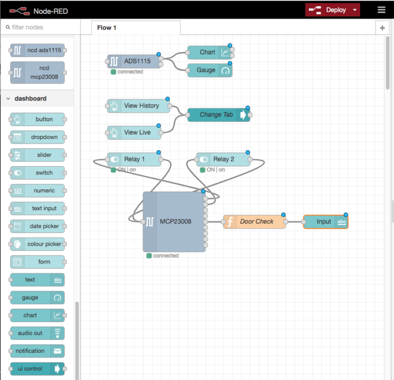 Node-Red and NCD IoT - Powerfully Simple IoT for the Masses