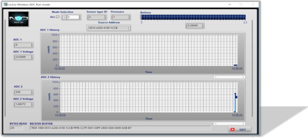 IoT Wireless Analog to Digital Converter Product Manual - ncd.io