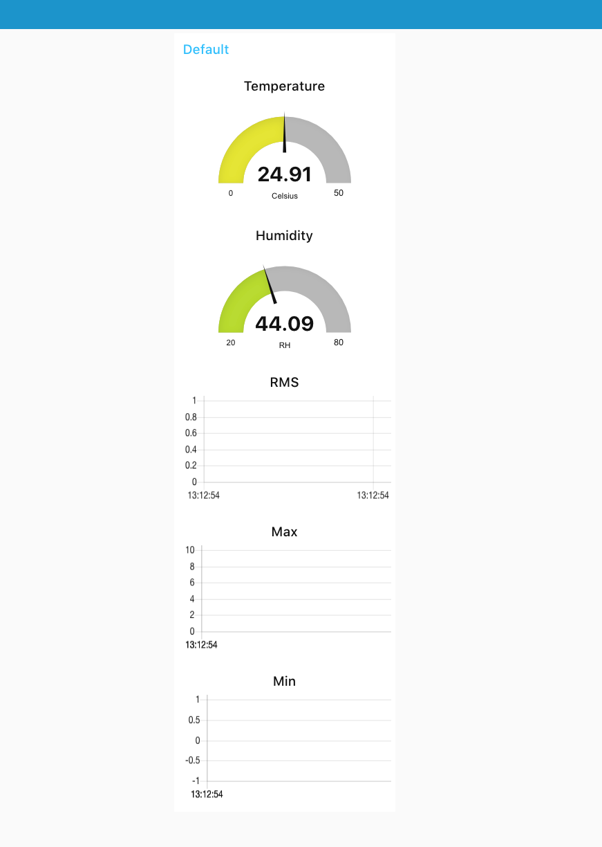 Node-RED and the Wireless Enterprise Line