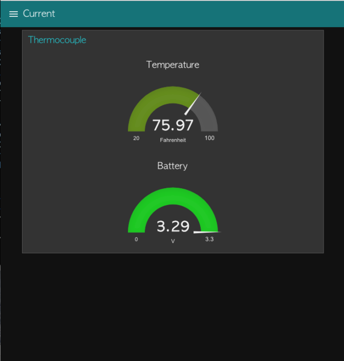 Node-RED Dashboard - Enterprise Thermocouple - NCD.io