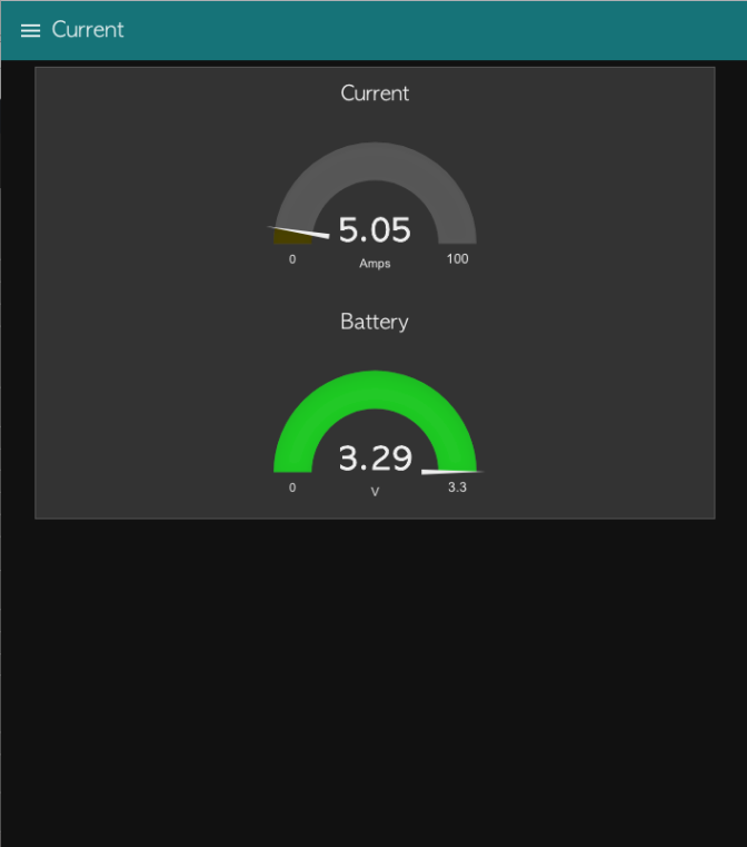 Node-RED Dashboard - Enterprise AC Current Monitor - NCD.io