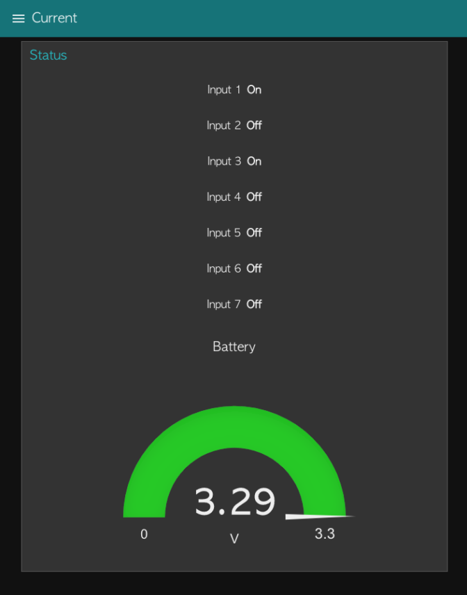 Node-RED Dashboard - Enterprise 7 Channel Push Notification - NCD.io