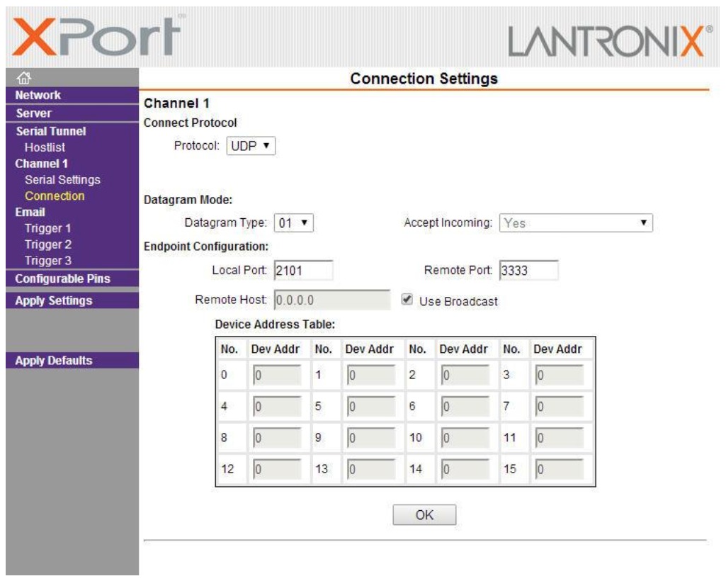 Ethernet Push Notification Quick Start Guide - NCD.io