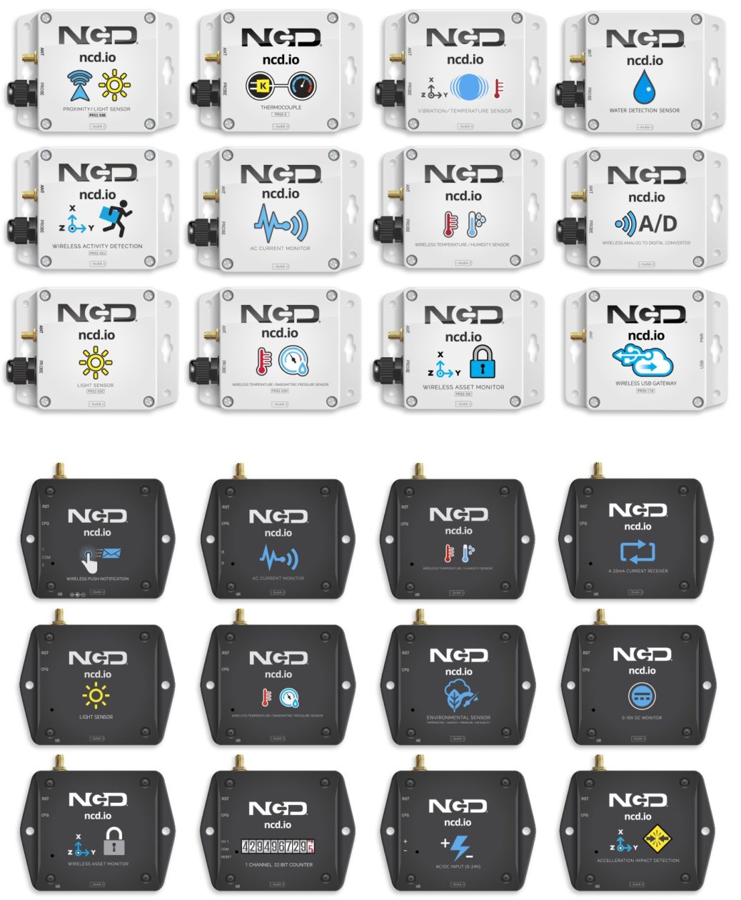 Getting Started With ncd.io Industrial IoT Wireless Sensors