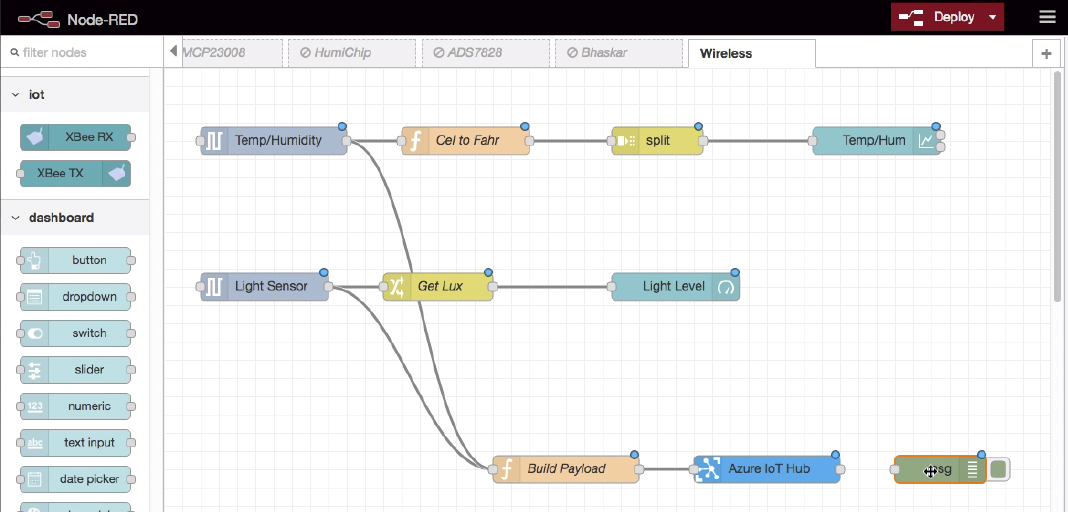 IoT Gateways vs IoT Modems - What's the Difference? - NCD.io