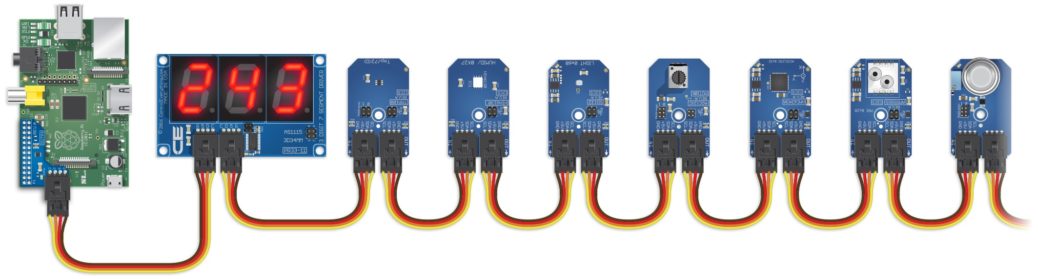 What is nodeLynk? The nodeLynk I2C Communications Standard - NCD.io