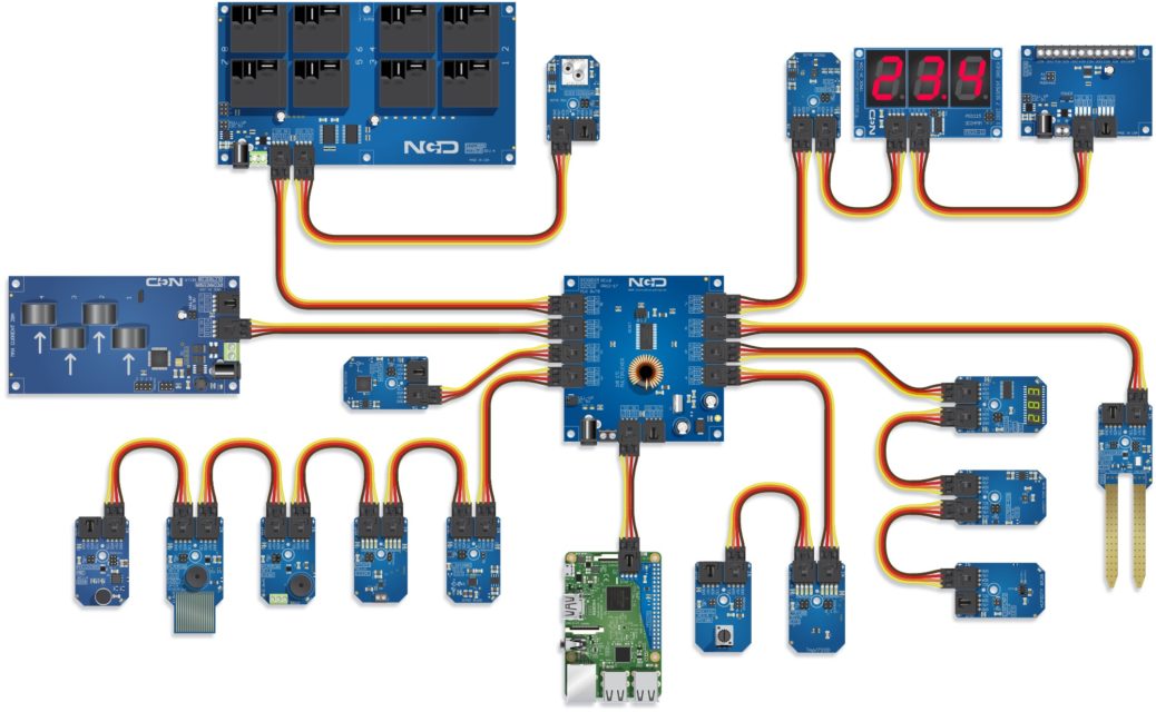What is nodeLynk? The nodeLynk I2C Communications Standard - NCD.io