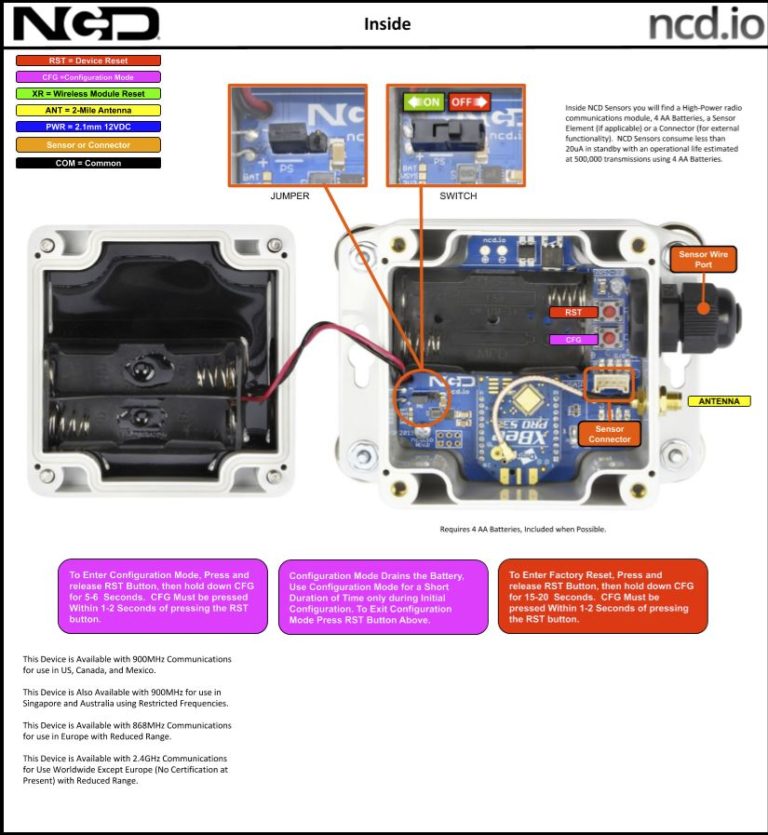 ncd Wireless Sensor Getting Started Guide - NCD.io