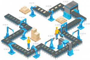 How To Measure Machine uptime using IoT Sensor - NCD.io