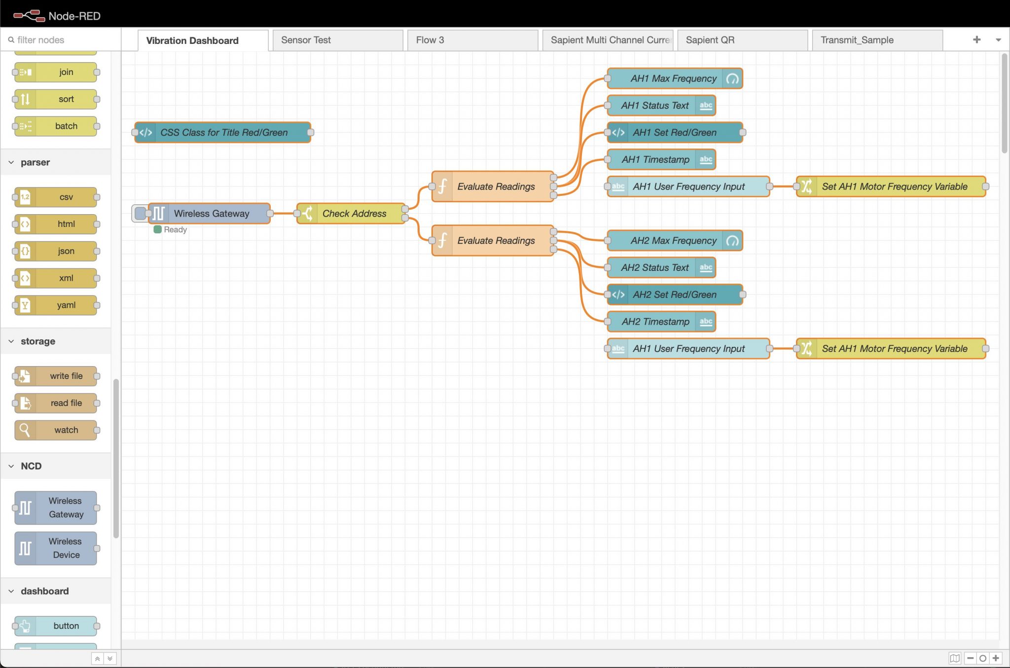 Predictive Maintenance through a Real Time Dashboard - NCD.io