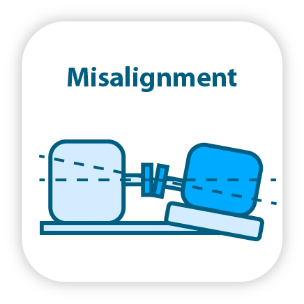 The Purpose of Vibration Analysis - Key Concepts and Types of Sensors - NCD.io