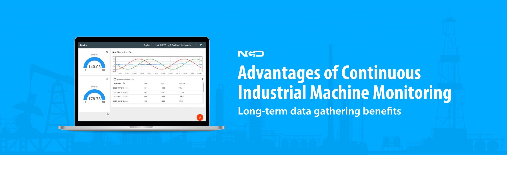 Importance of Machine Health Monitoring in Industrial Operations? - NCD.io