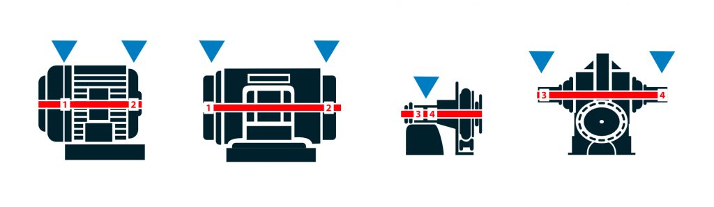 Vibration Analysis Data in Detail - NCD.io