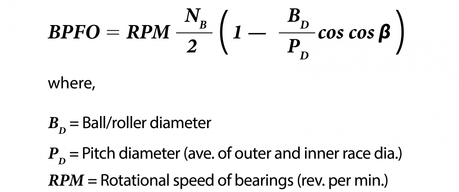 Bearing Fault Detection Vibration Analysis How To Measure Vibration