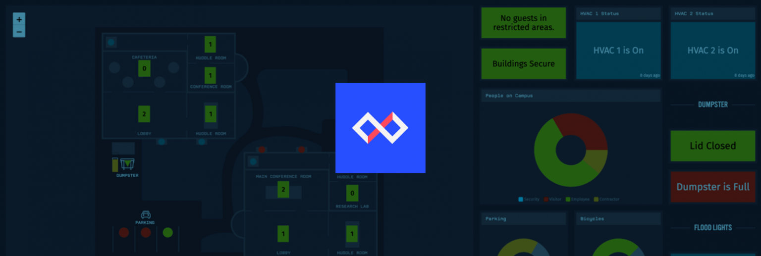 NCD Partners with Losant - NCD.io