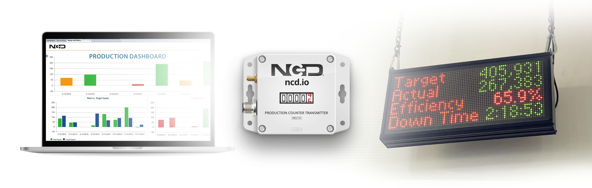 Manufacturing Efficiency With Wireless Production Counter With Sensor