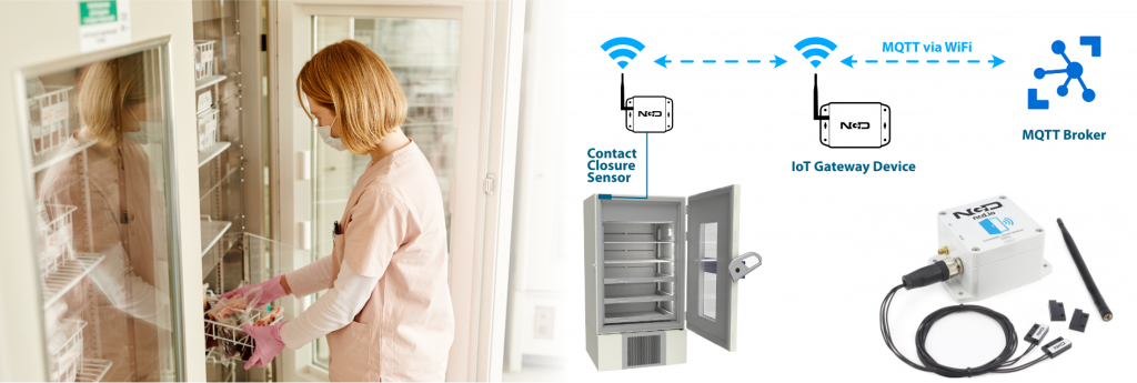 Contact Closure Push Notification for Industrial Access Management