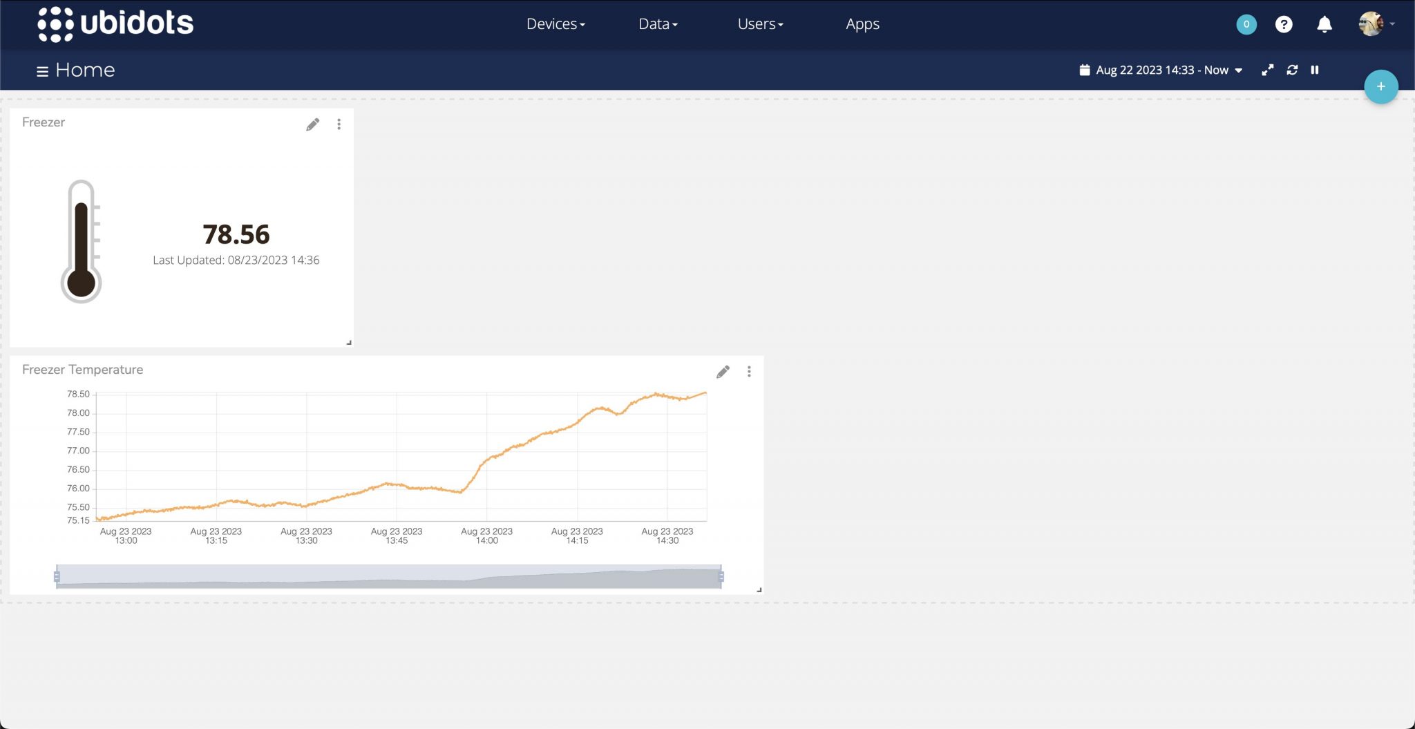 How To Use Temperature and Humidity Sensor using Ubidots?