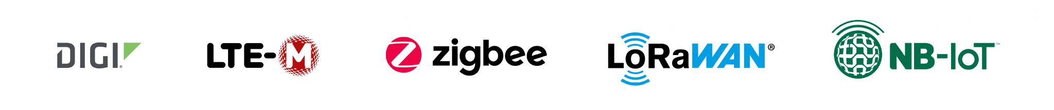 Wireless IoT Ultrasonic Sensors and Their Role in Smart Systems - NCD.io