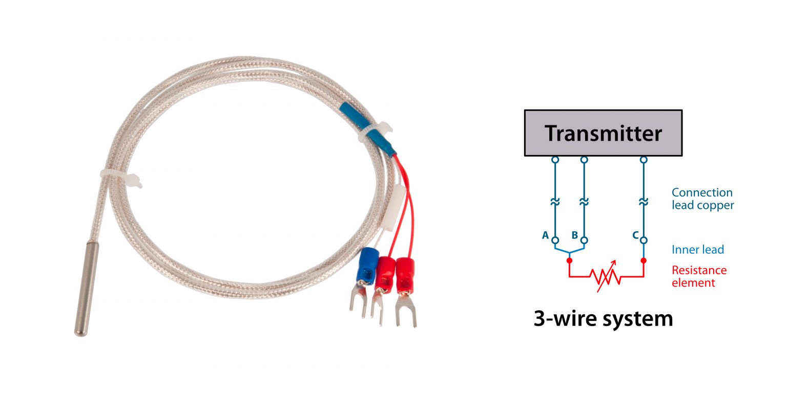 Difference Between 2 Wire 3 Wire and 4 Wire RTDs - NCD.io