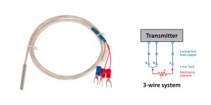 Difference Between 2 Wire 3 Wire and 4 Wire RTDs - NCD.io