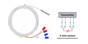 Difference Between 2 Wire 3 Wire and 4 Wire RTDs - NCD.io