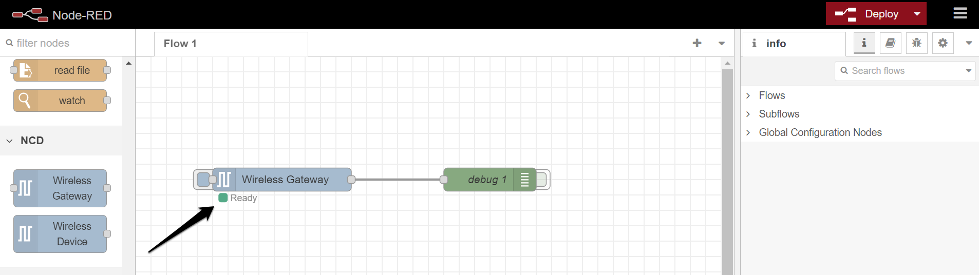 Machine Uptime Sensor Datacake and HiveMQ Integration - NCD.io