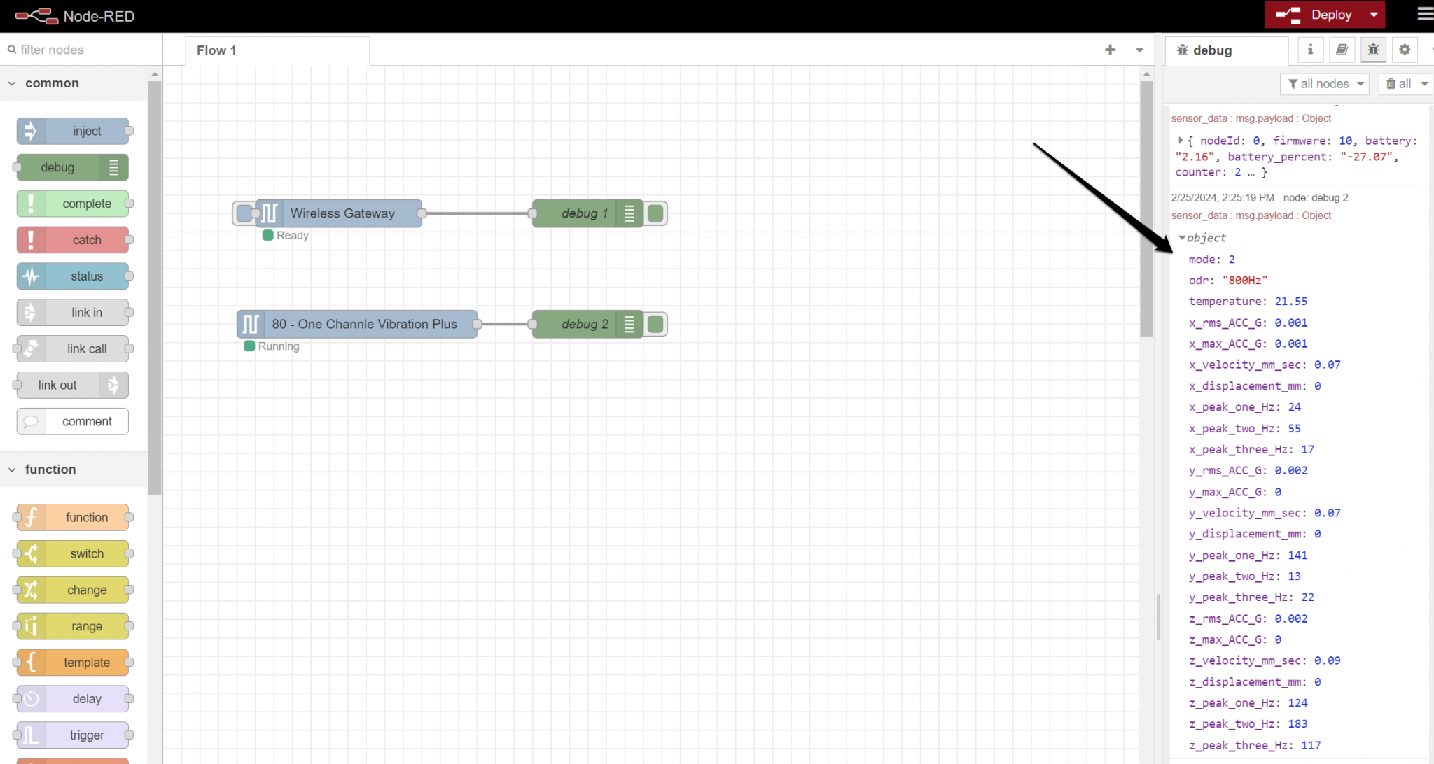 NCD Enterprise Sensor Integration with Qubitro - NCD.io