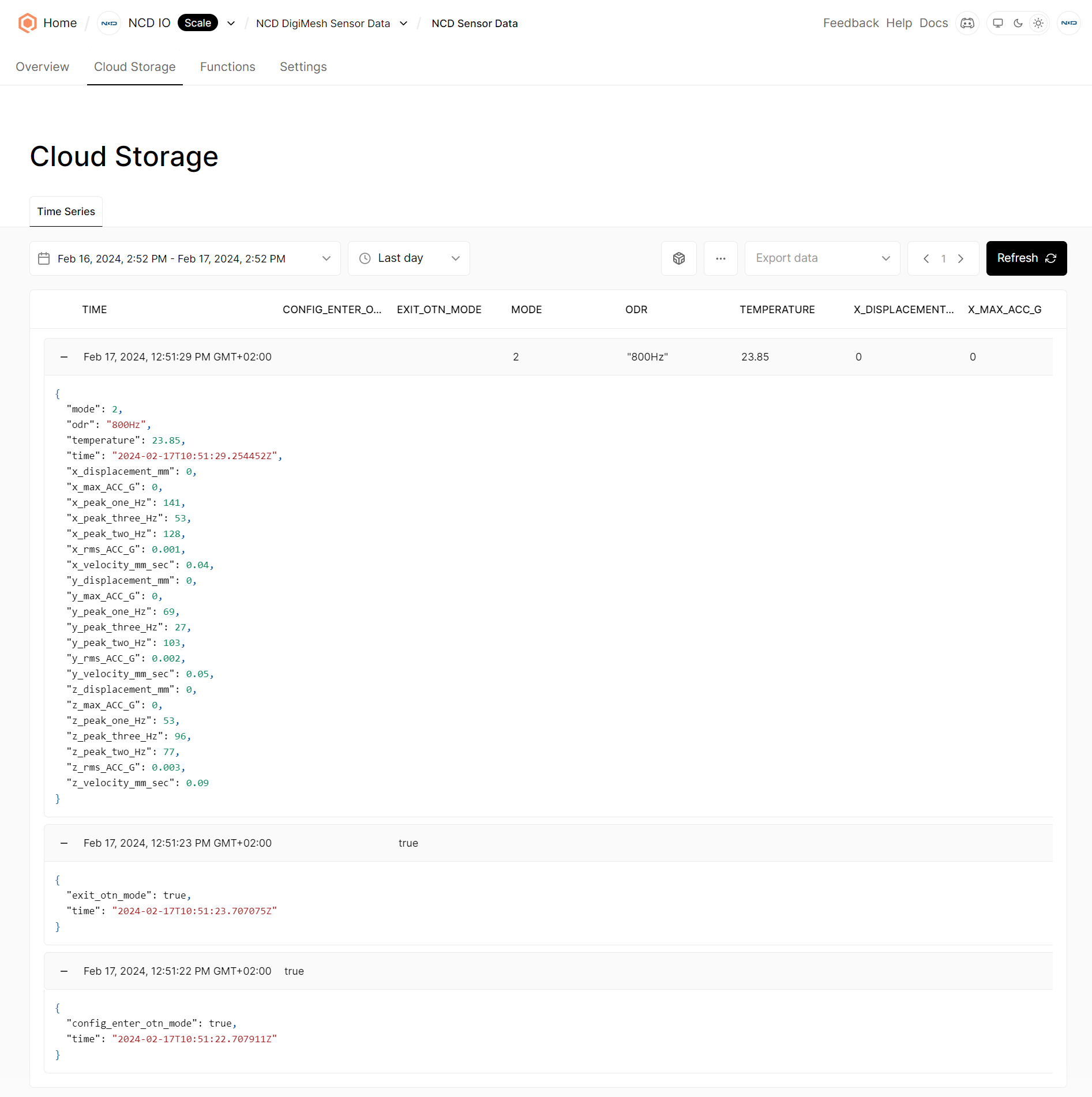 NCD Enterprise Sensor Integration with Qubitro - NCD.io