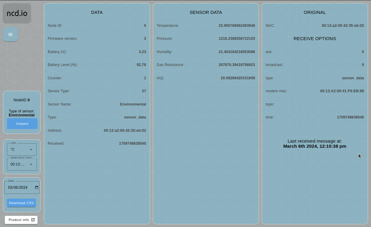 Dashboard Environmental Temperature Humidity Pressure Air Quality ...