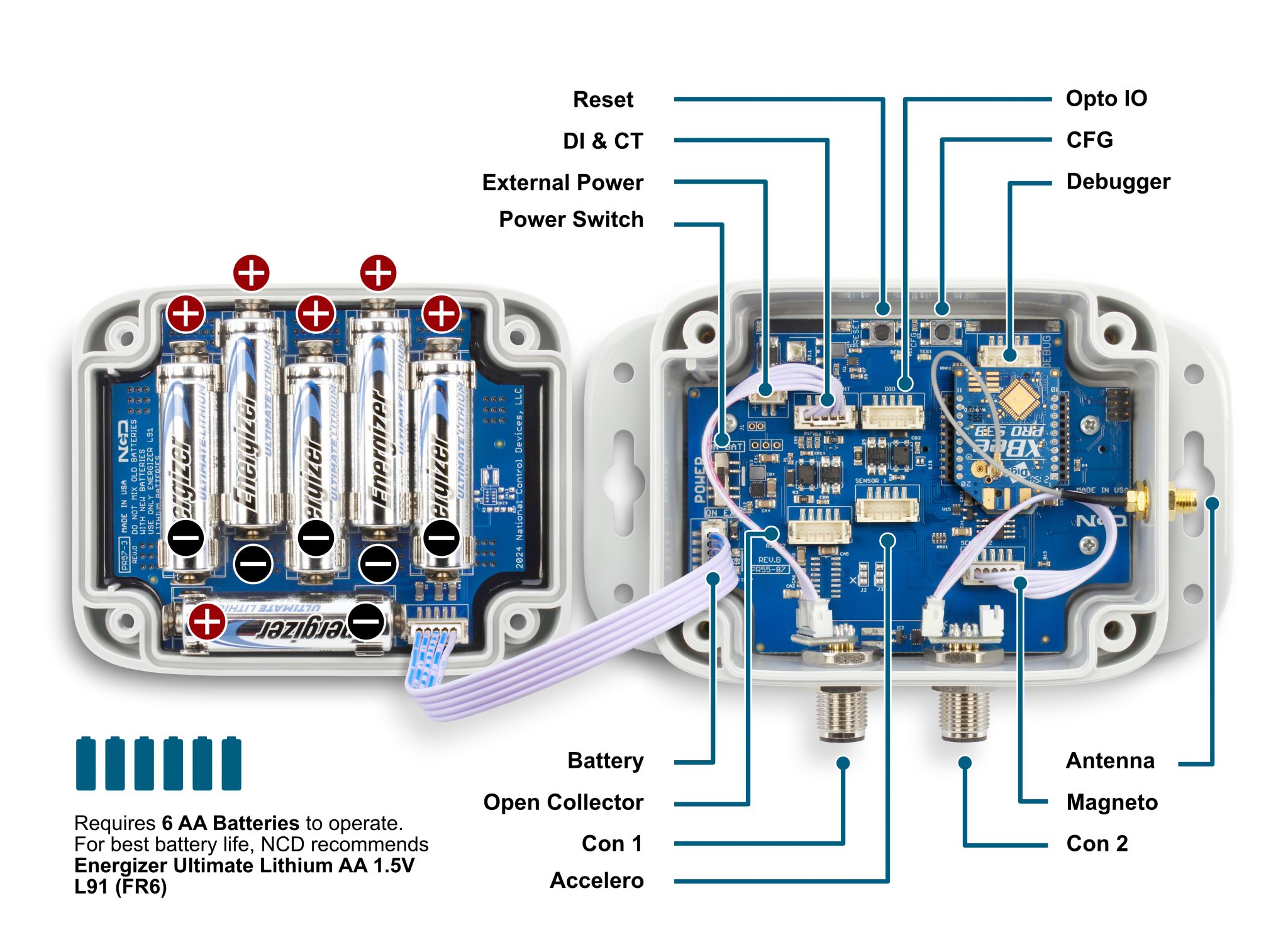 Machine Up Time Monitoring Product Manual - NCD.io