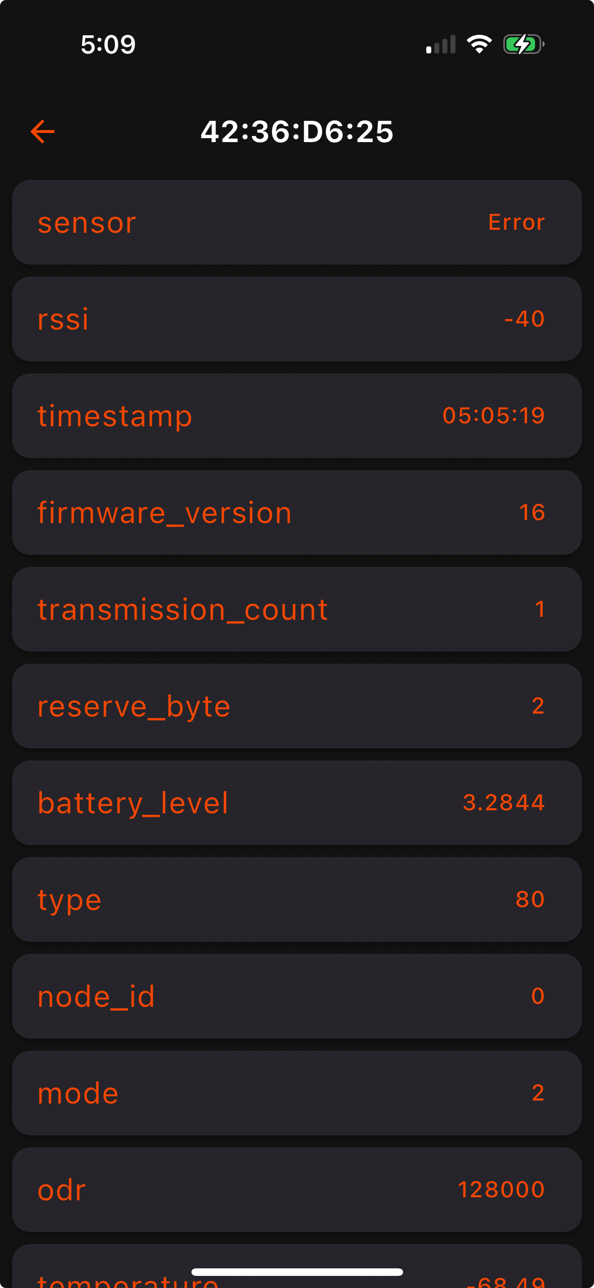 Sensor Scout User Guide - NCD.io