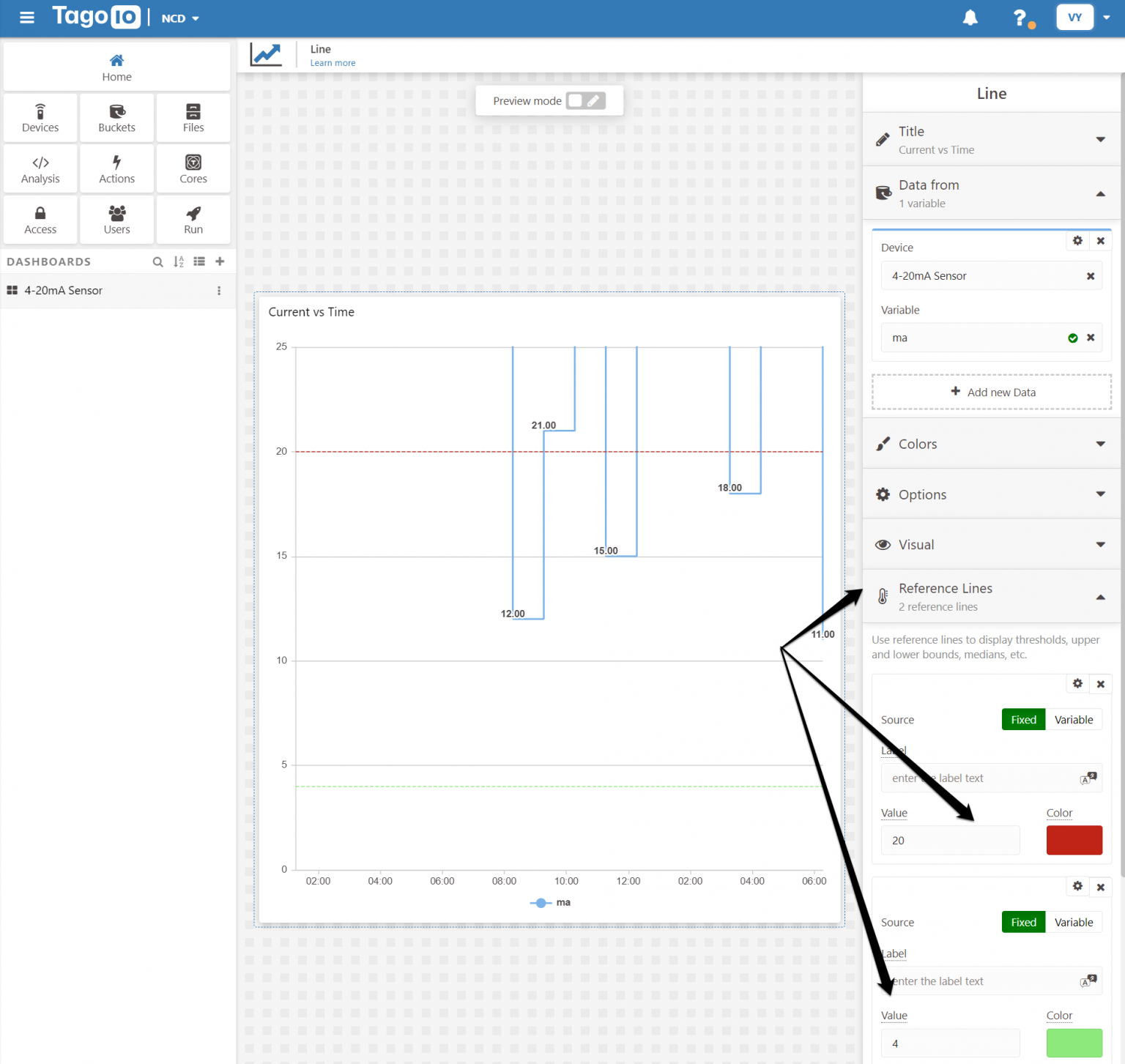 Getting started with NCD 4-20mA Current Sensor and TagoIO - NCD.io