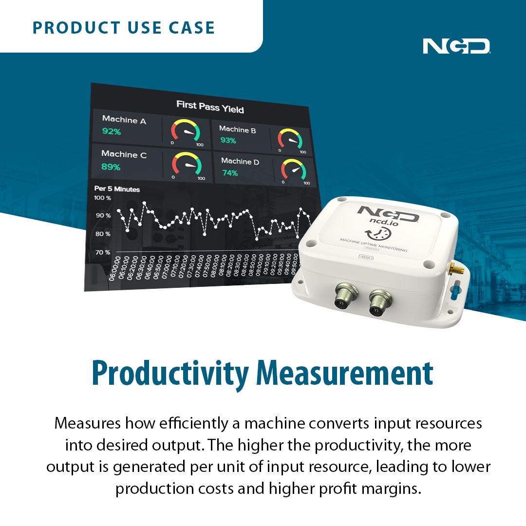 Machine Up Time Monitoring Product Manual - NCD.io