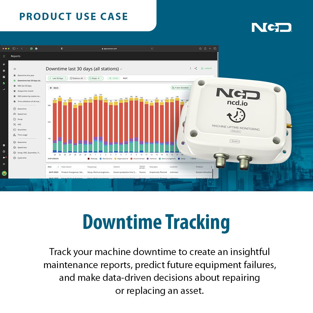 Machine Up Time Monitoring Product Manual - NCD.io