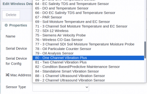 IIoT Vibration Temperature Sensor Node-RED Dashboard - NCD.io