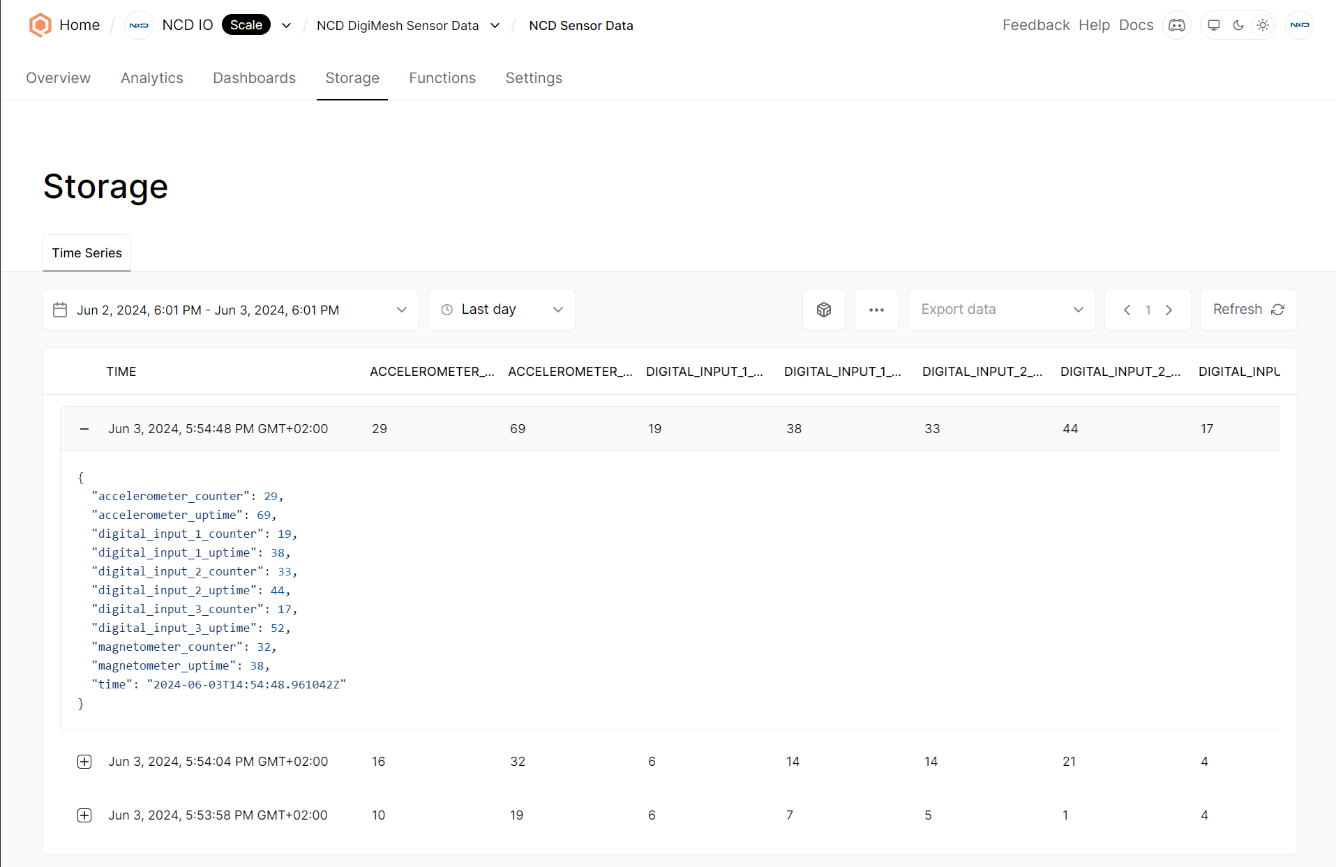 NCD Machine Uptime Monitor Integration with Qubitro - NCD.io