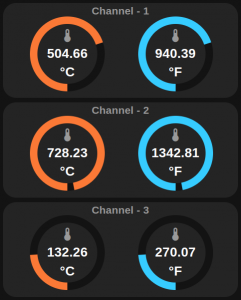 Industrial Wireless Thermocouple Sensor Node-RED Dashboard - NCD.io