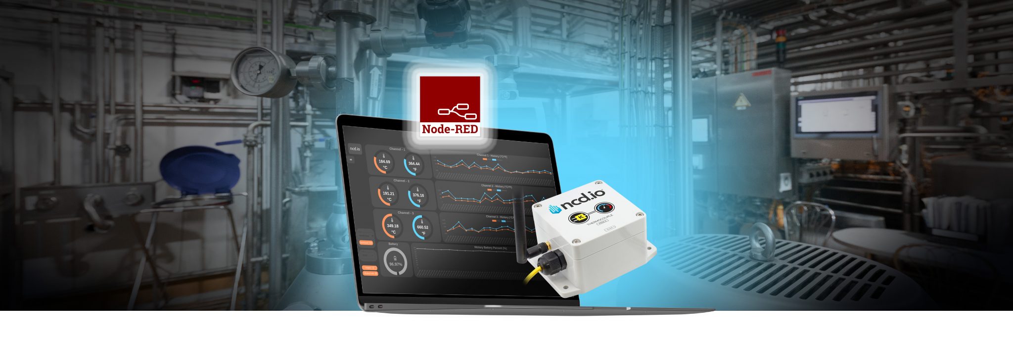 Node-Red and NCD IoT - Powerfully Simple IoT for the Masses