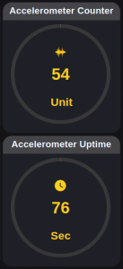Machine UpTime Monitoring Sensor Node-RED Dashboard - NCD.io