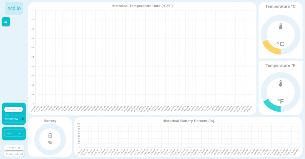 IIoT Wireless RTD Temperature Sensor Node-RED Dashboard - NCD.io