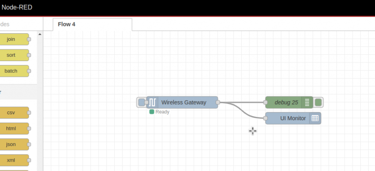 NCD Node-RED UI Monitor Sensor - NCD.io