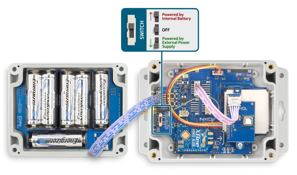 Industrial IoT Wireless Air Quality CO2 Temperature Humidity ...