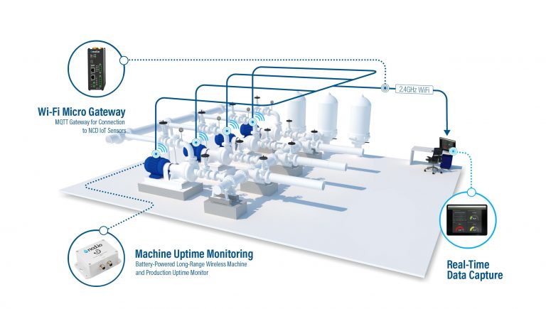 How to Monitor Motor Run Time using IoT - NCD.io